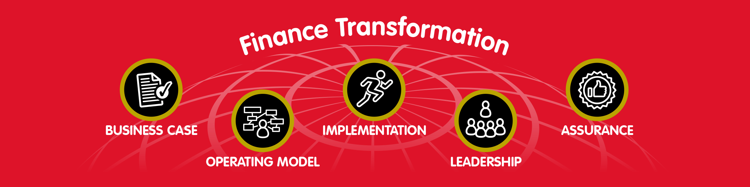 Finance Transformation - Transform Finance Faster