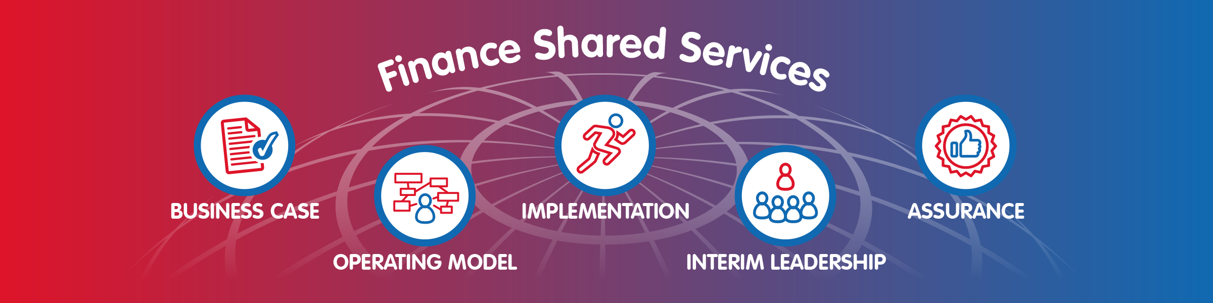 Shared Services | Finance Transformation